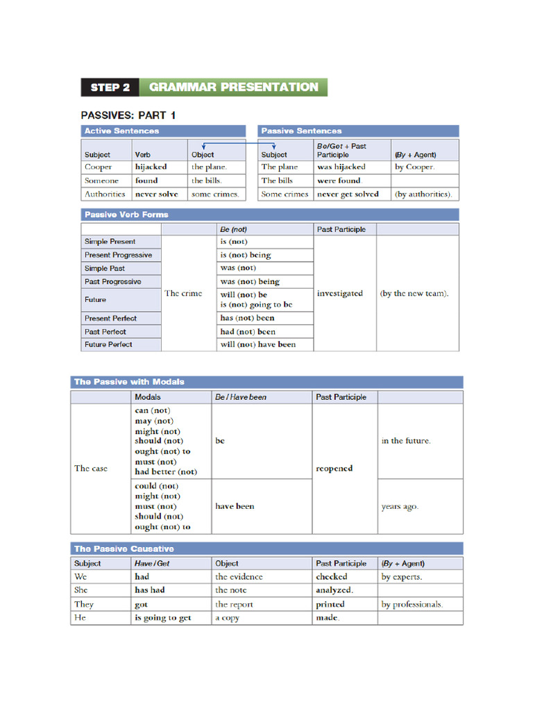 Libro (3) - Merged | PDF | Verb | Semantics