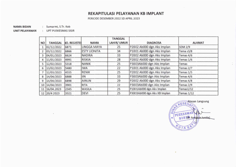 KB Implant 1 | PDF