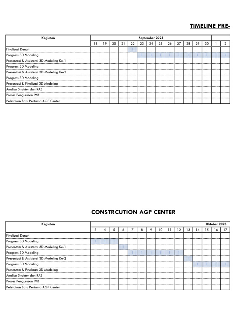 Timeline Pre-Cons Agp Center | PDF | Komputer