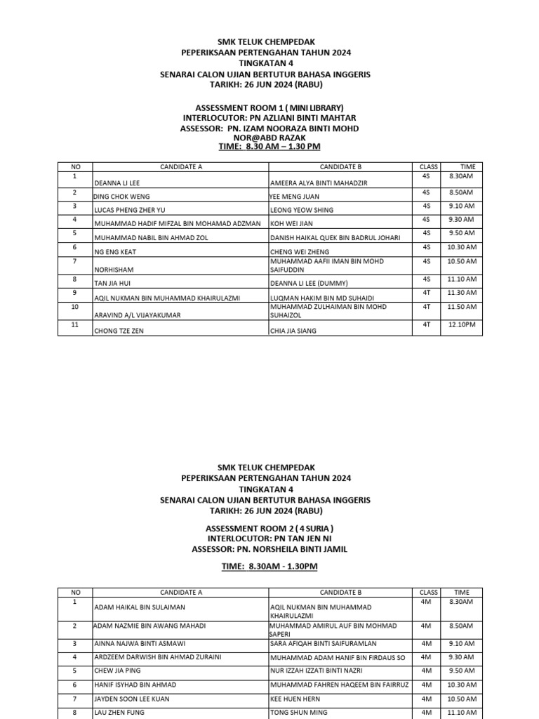 Jadual Sidang Bertutur Ting 4 PPT 2024 | PDF