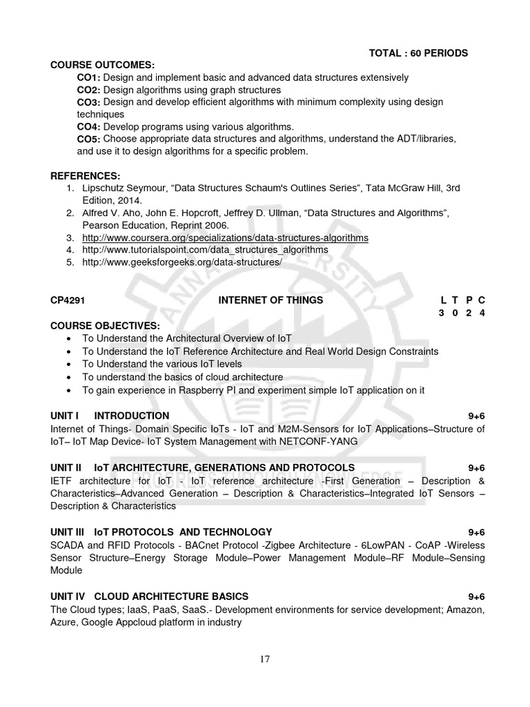 ME Lab - II Sem Syllabus | PDF | Parallel Computing | Machine Learning