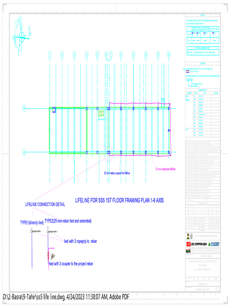 Lifeline Load Calculation - 77 | PDF