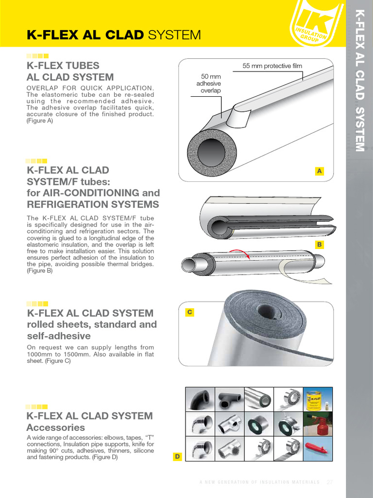 K-Flex Tubes Al Clad System | PDF