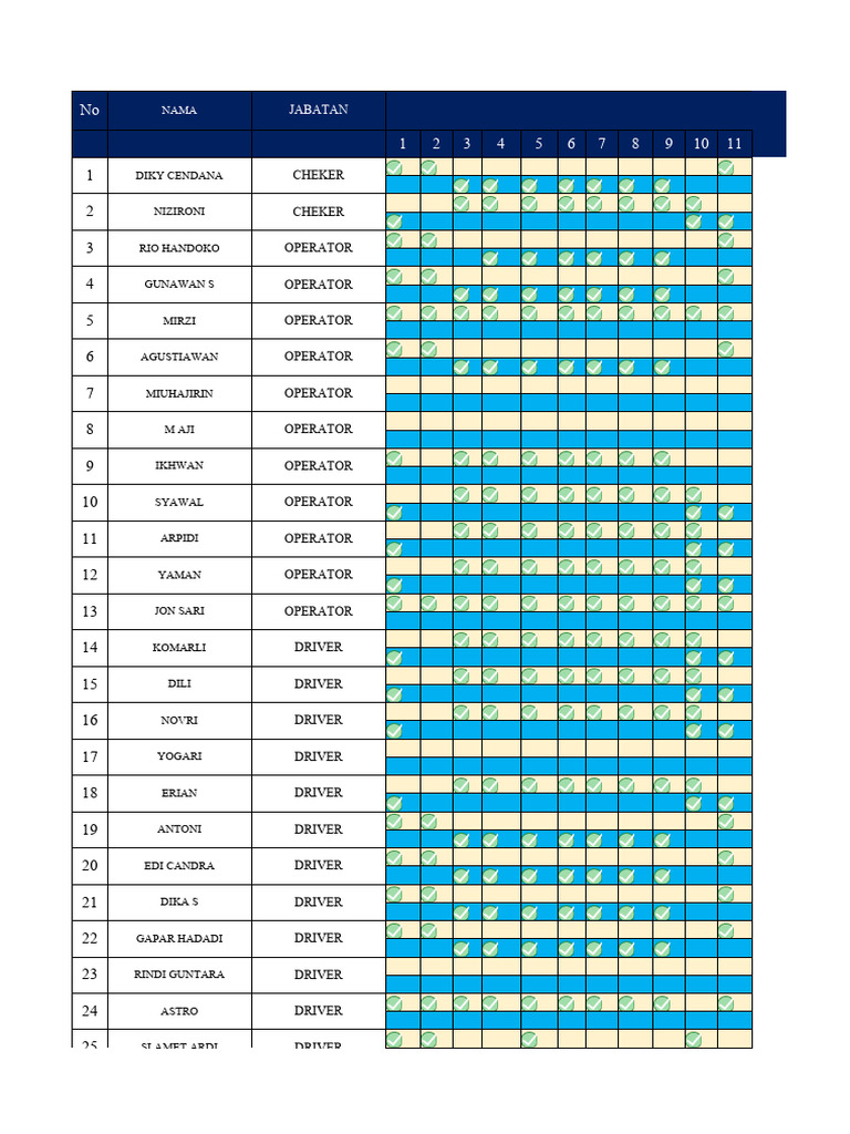 Absen Karyawan Mei | PDF