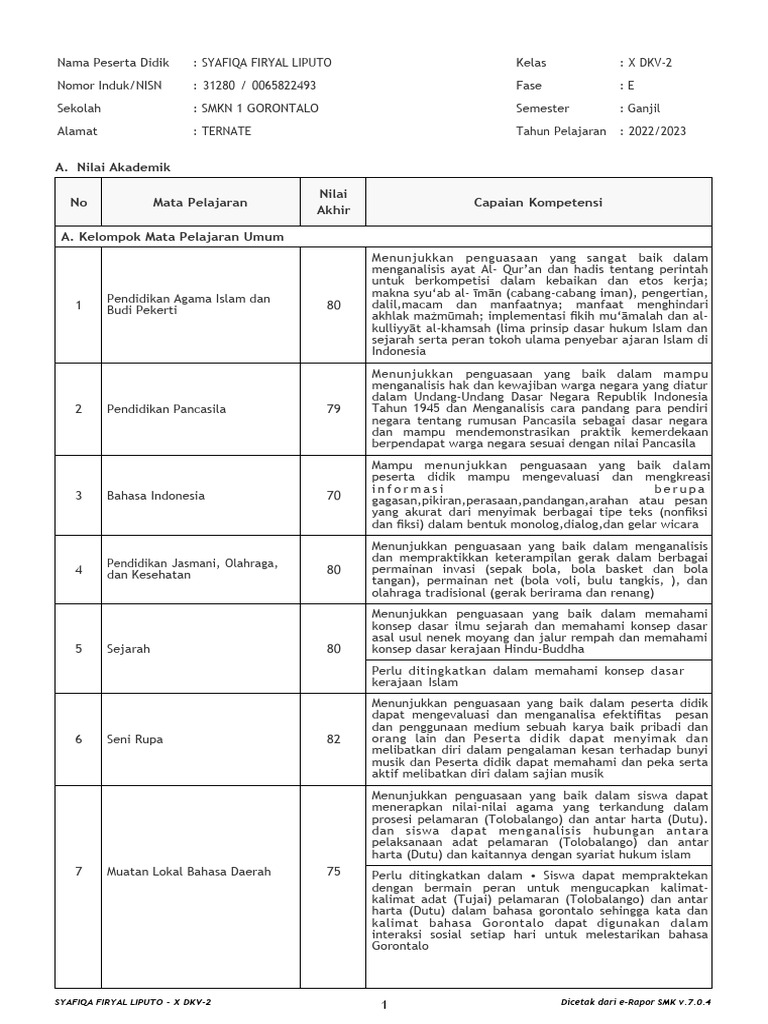RAPOR SYAFIQA FIRYAL LIPUTO - X DKV-2 Ganjil | PDF