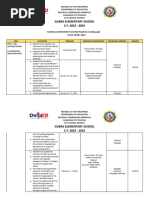 DRRM Plan | PDF | Safety