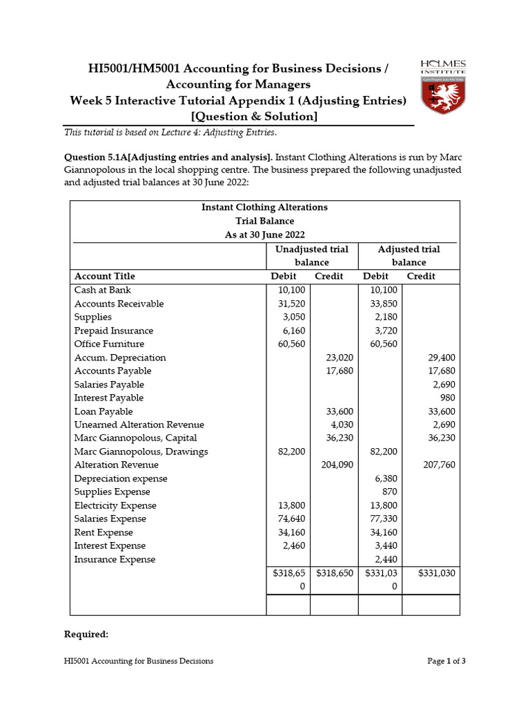 HI5001 Week 05 Tutorial Appendix 1 QS | PDF | Debits And Credits | Expense