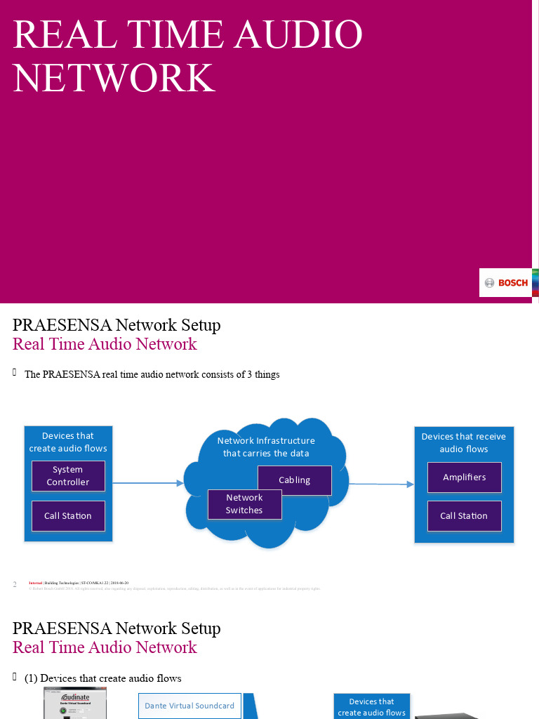 PRA-NetworkSetup01-RealTimeAudio | PDF | Network Switch | Computer Network