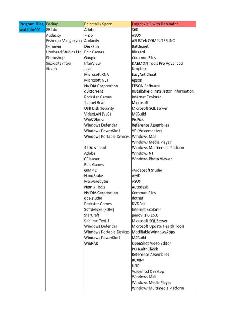 Backup Sheets | PDF | Microsoft Windows | Microsoft