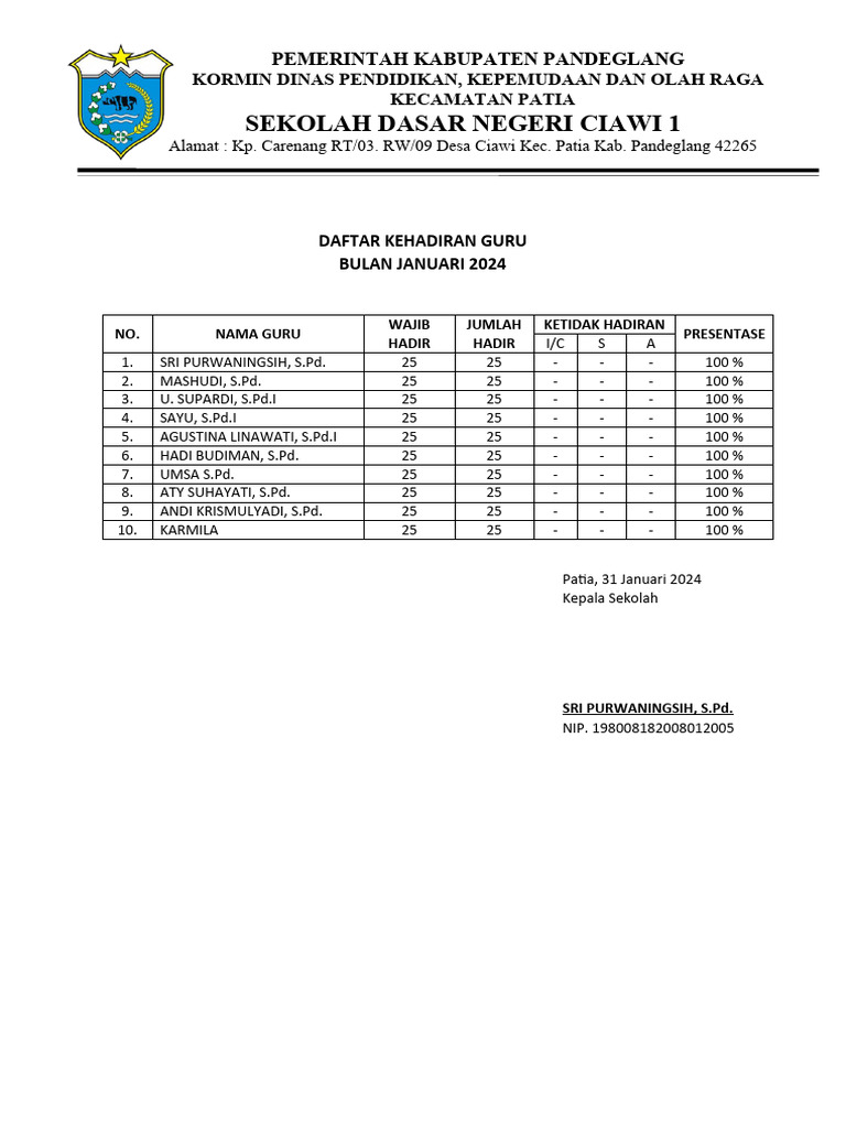 Daftar Kehadiran Guru | PDF