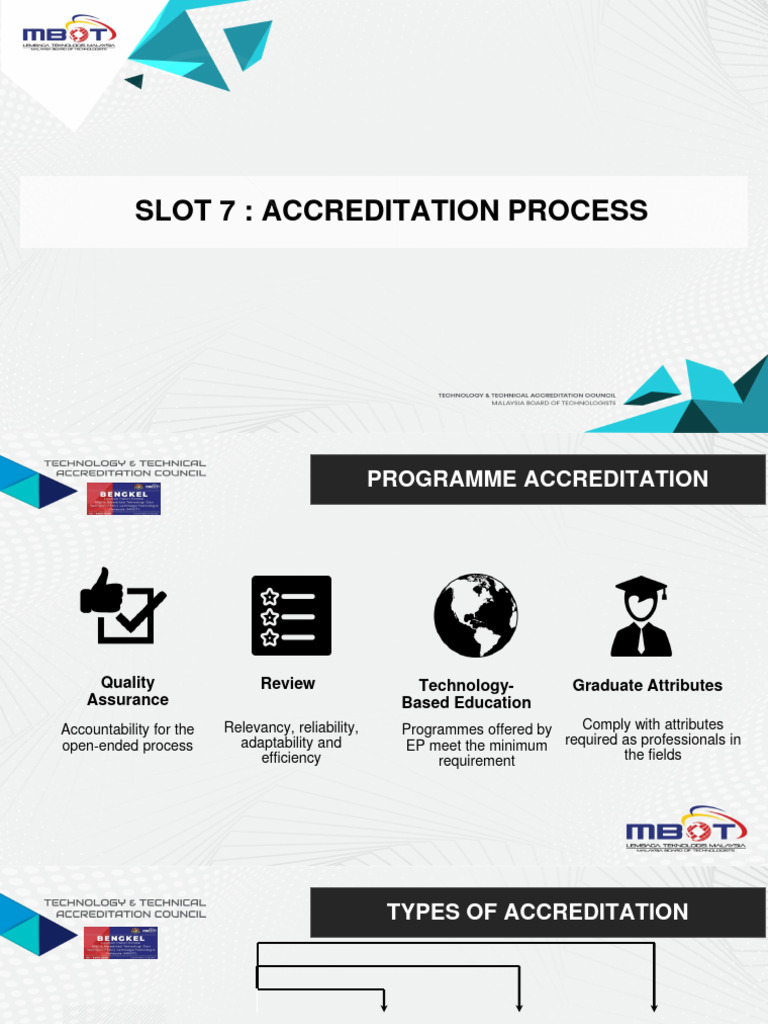 Slot 7 - Accreditation Process | PDF | Evaluation Methods | Quality Management