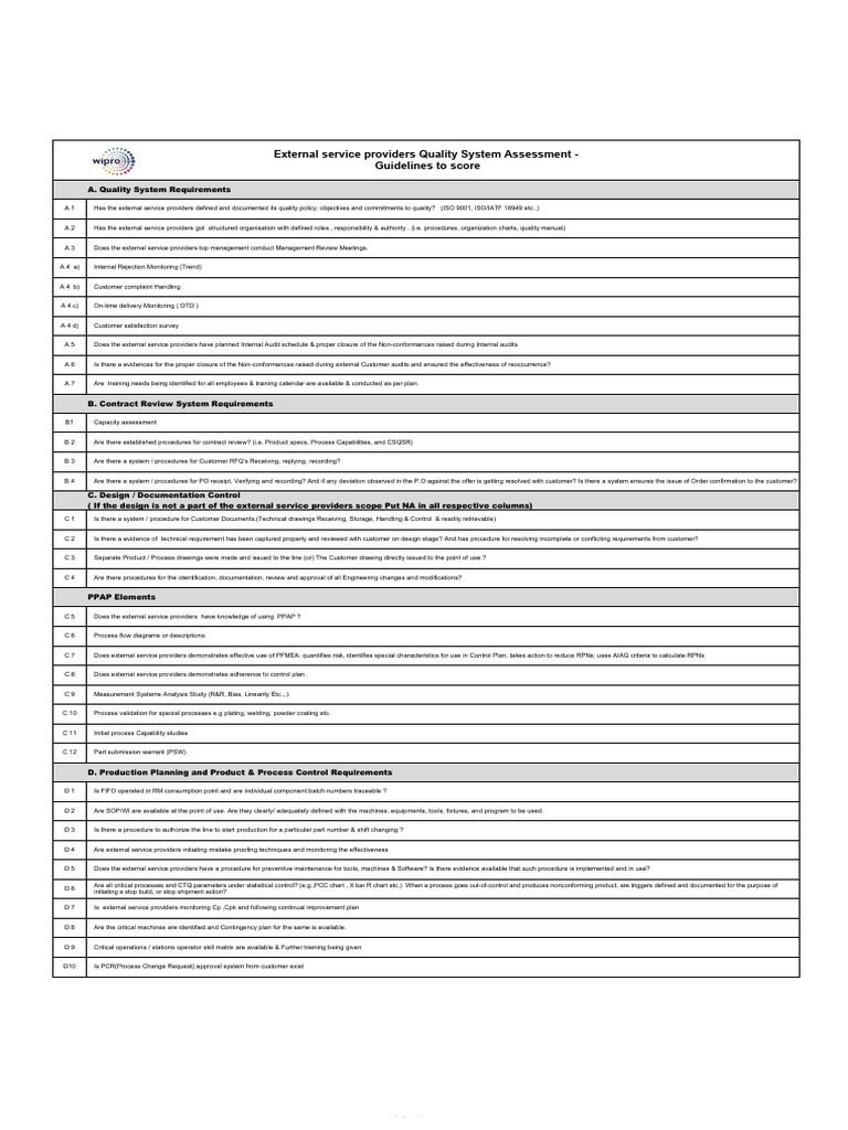 Audit Sheet For SPI-2024 | PDF | Audit | Calibration