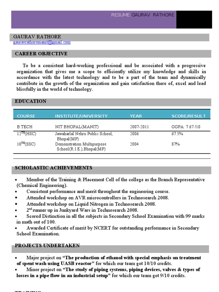 Gaurav Resume | PDF