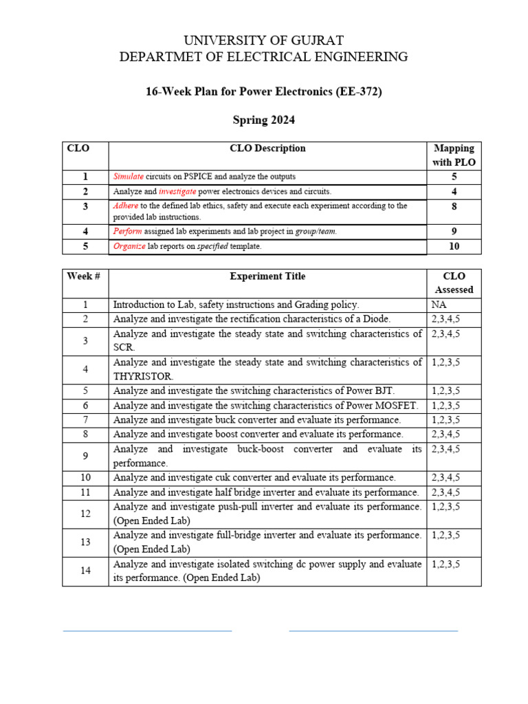 Power Electronics Lab Plan Spring 2024 | PDF | Power Electronics ...