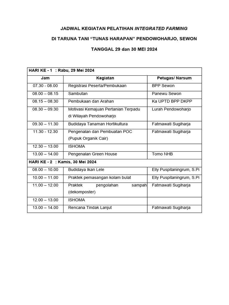 Jadwal IF Sewon | PDF