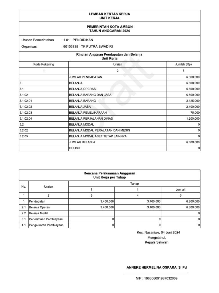 Technical Data Encoding Guide | PDF