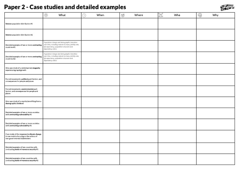 Paper 2 - Case Studies and Detailed Examples | PDF | Social Science ...