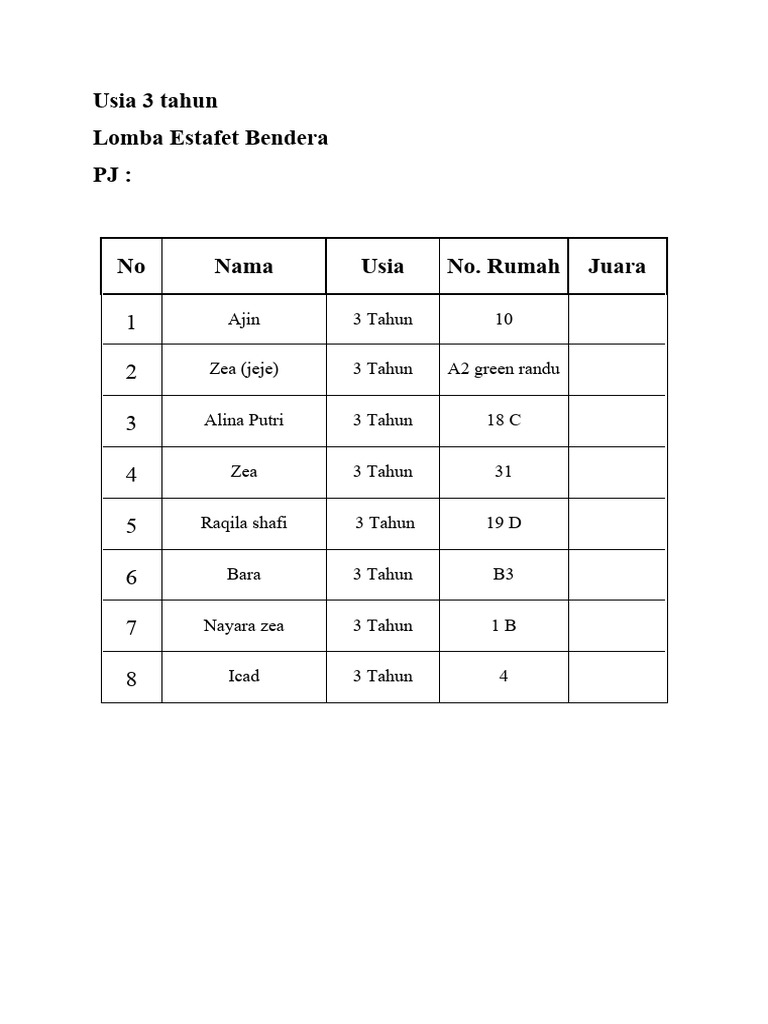 Data Lomba Fix 2023 | PDF