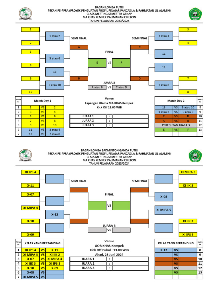 Bagan Lomba Badminton Ganda Putri | PDF