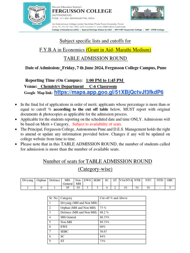 FYBAEconomicsGrant (MarathiMedium) FinalGeneralListwithScheduled2024-25 ...