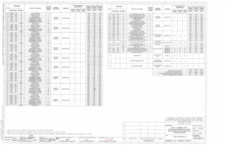 Rdso 11775 R1 7 | PDF