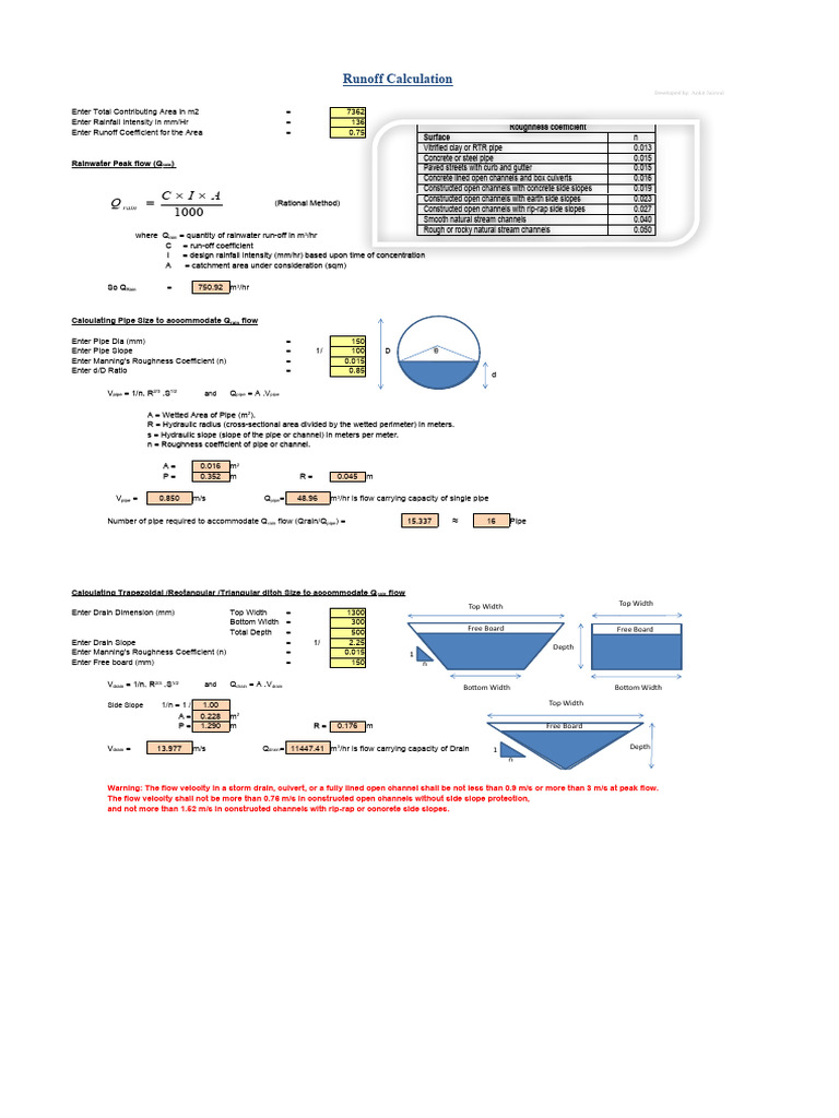 Runoff | PDF | Surface Runoff | Rain