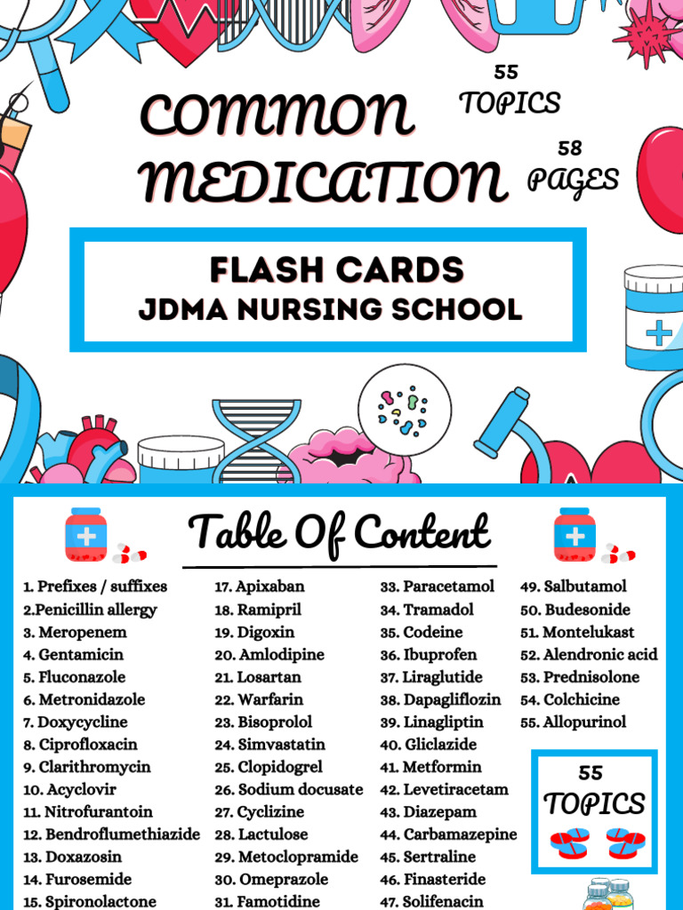 Flash Cards Common Medication | PDF | Candidiasis | Heart