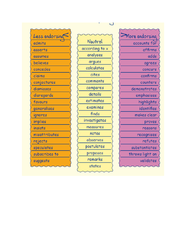 Language Tips | PDF