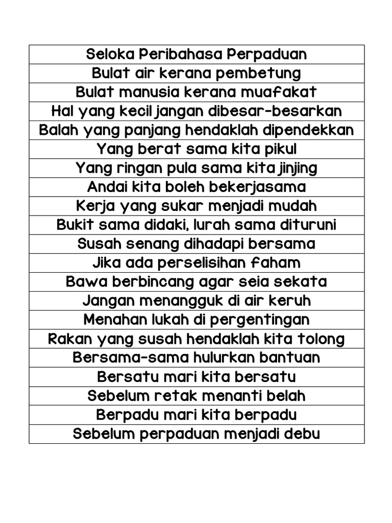 Imlak Seloka Peribahasa Perpaduan | PDF | Puisi