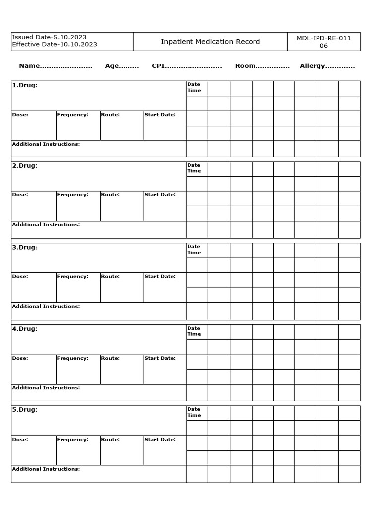 Current Inpatient Medication Record | PDF