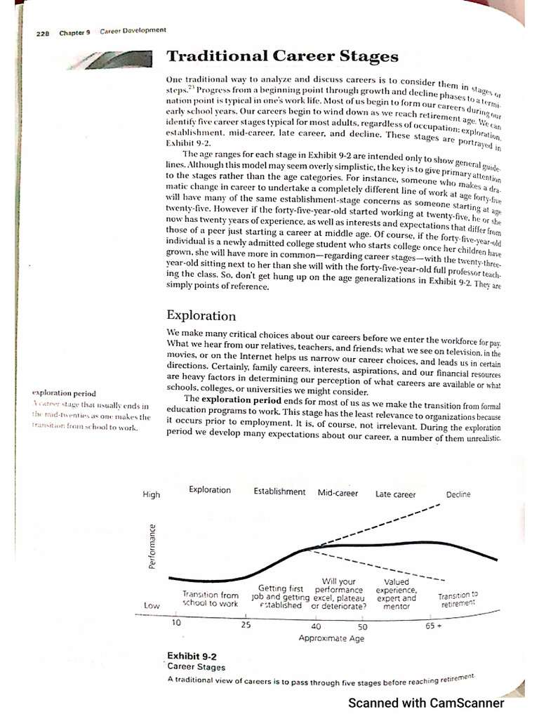 Career Management | PDF