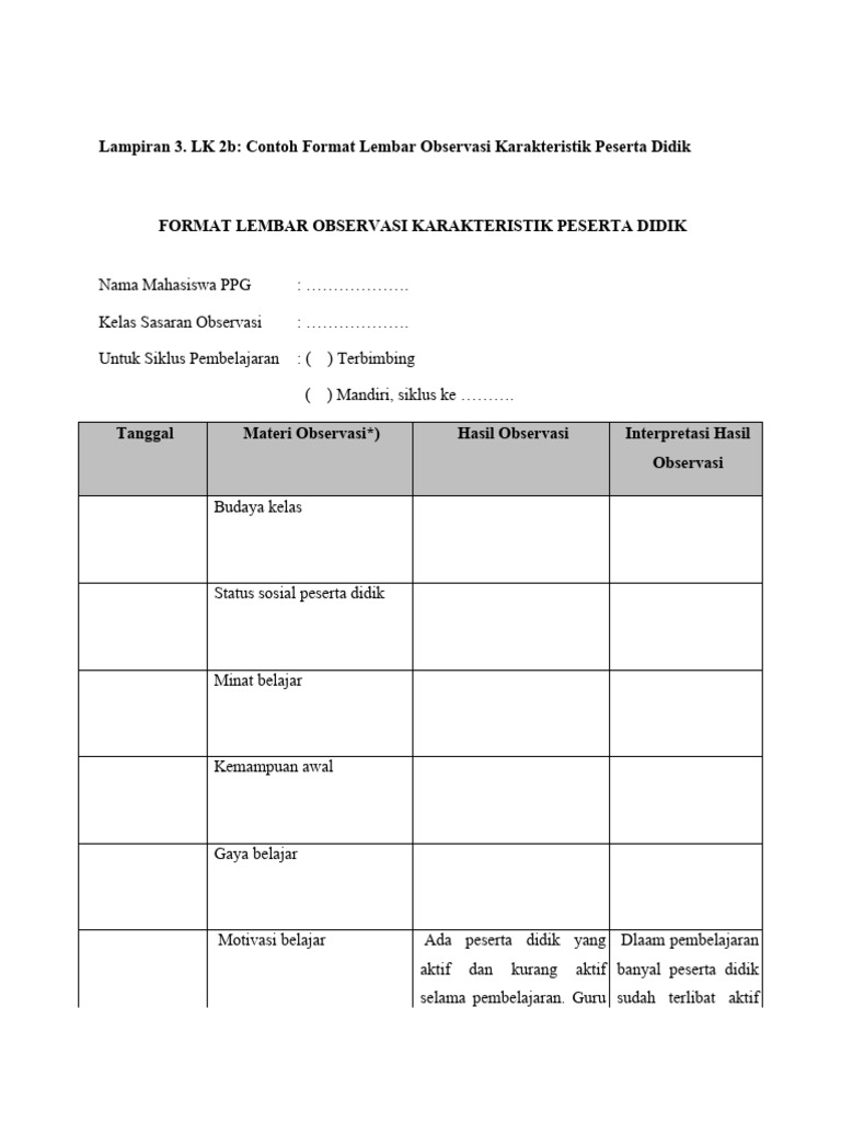 Lampiran 3. LK 2b Contoh Format Lembar Observasi Karakteristik Peserta ...