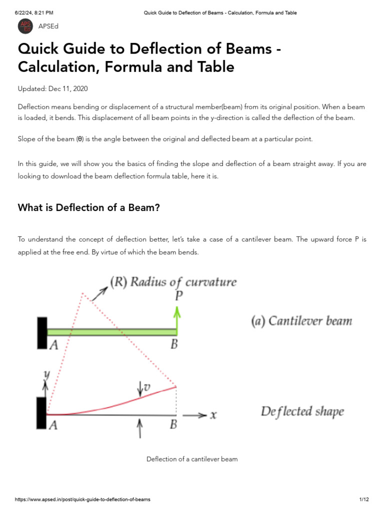 Quick Guide To Deflection of Beams - Calculation, Formula and Table | Download Free PDF | Beam ...