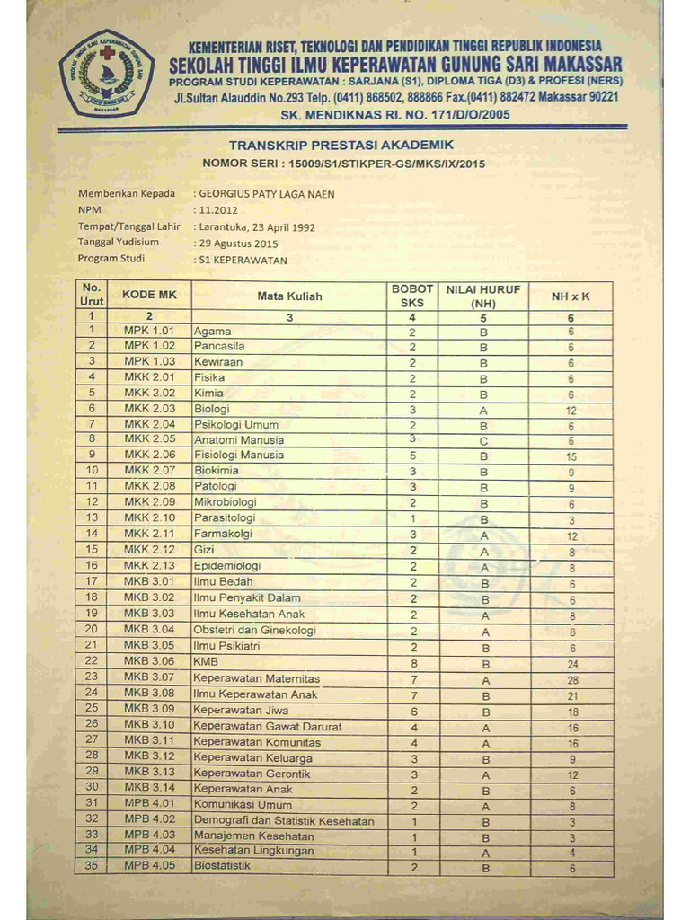 Transkrip Nilai S1 Pdf 