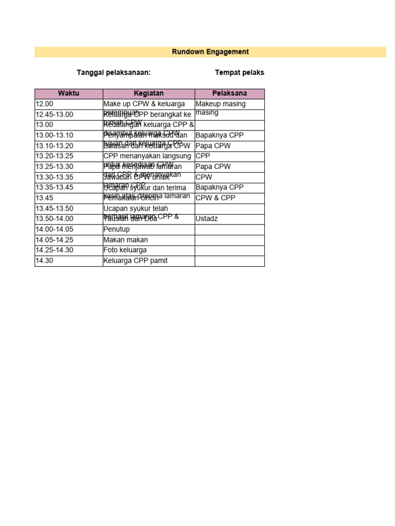 Engagement and Wedding Preparation Guide | PDF
