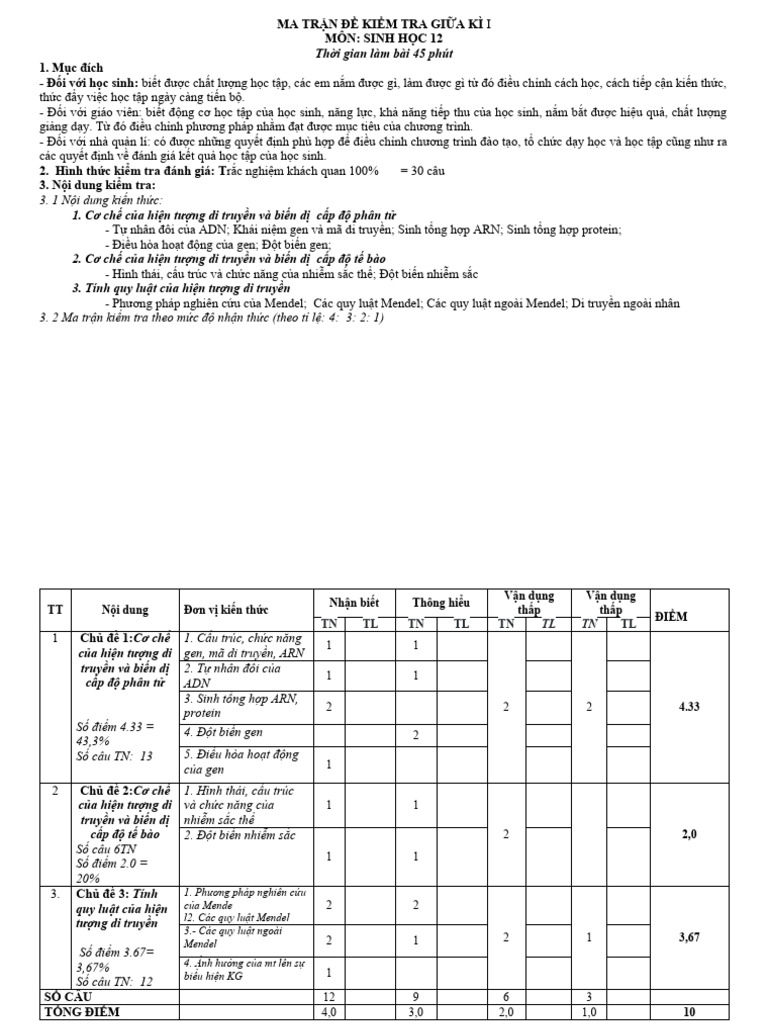 Ma Tran de KTgK1 Lop 12 | PDF