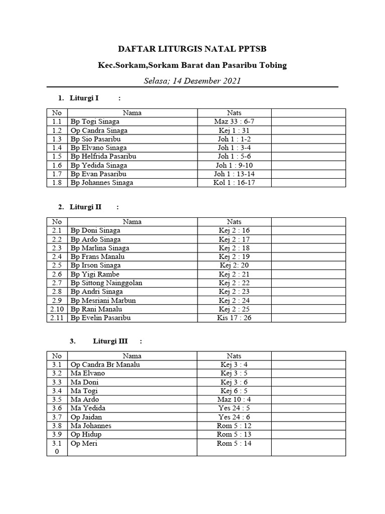 Liturgi Natal PPTSB Tahun 2021 Fiks | PDF
