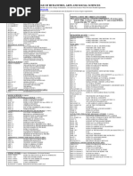 2025 2026 GEP Worksheet | PDF | Science | Liberal Arts Education