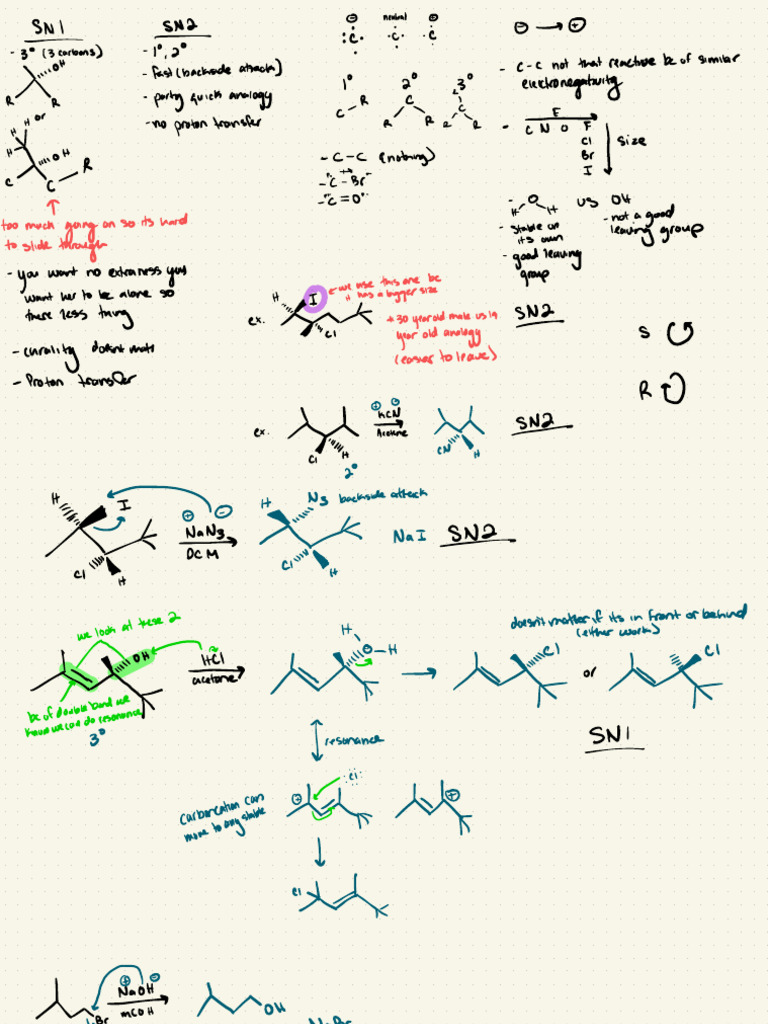SN2 and E2 Reaction Mechanisms Explained | PDF | Organic Compounds ...