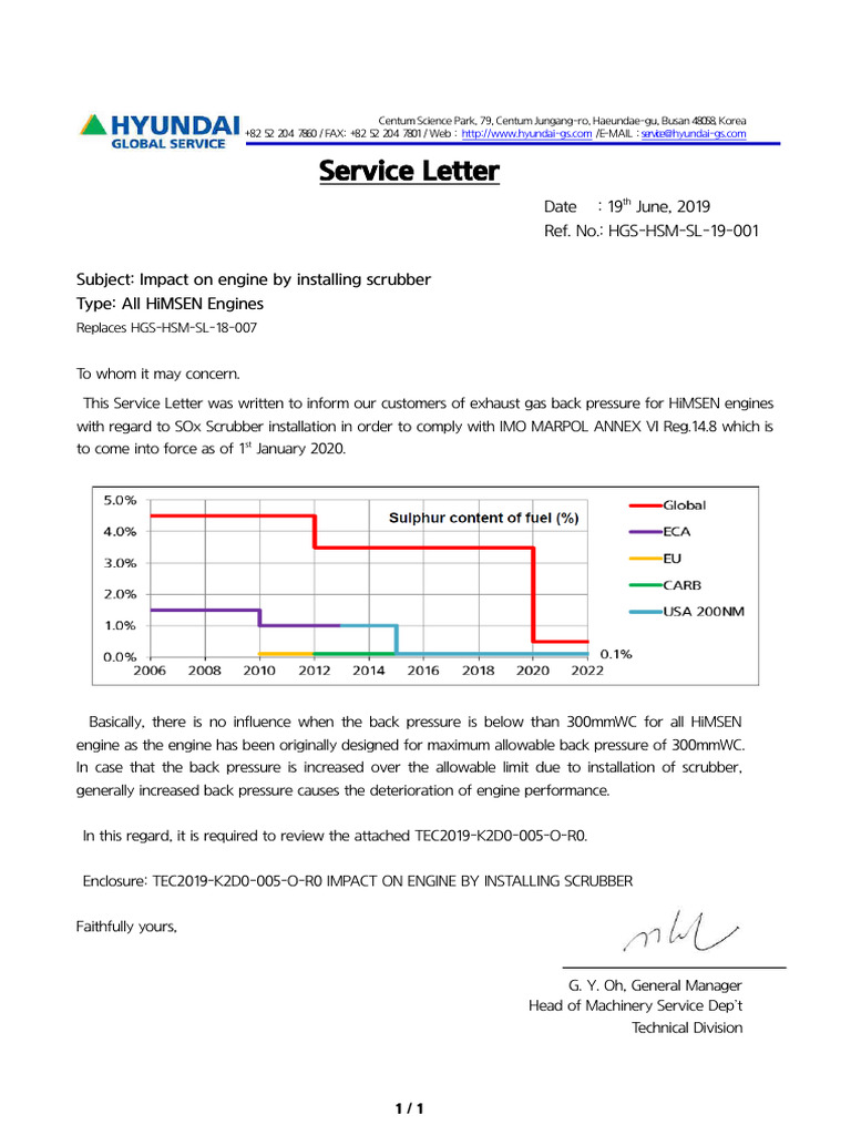 Service Letter: Date: 19 June, 2019 Ref. No.: HGS-HSM-SL-19-001 | PDF ...