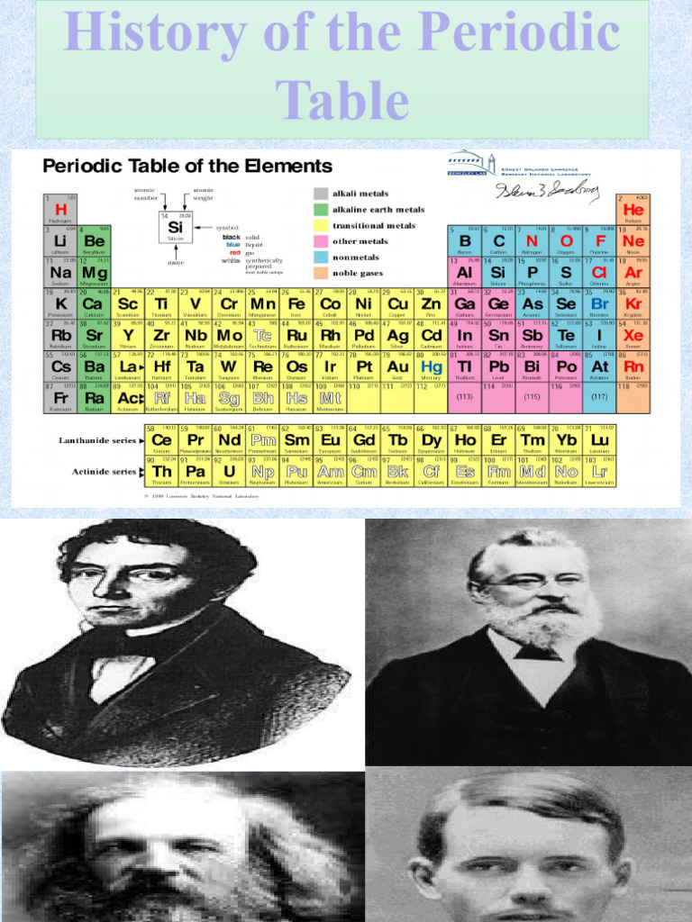 History of The Periodic Table | PDF | Chemical Elements | Periodic Table