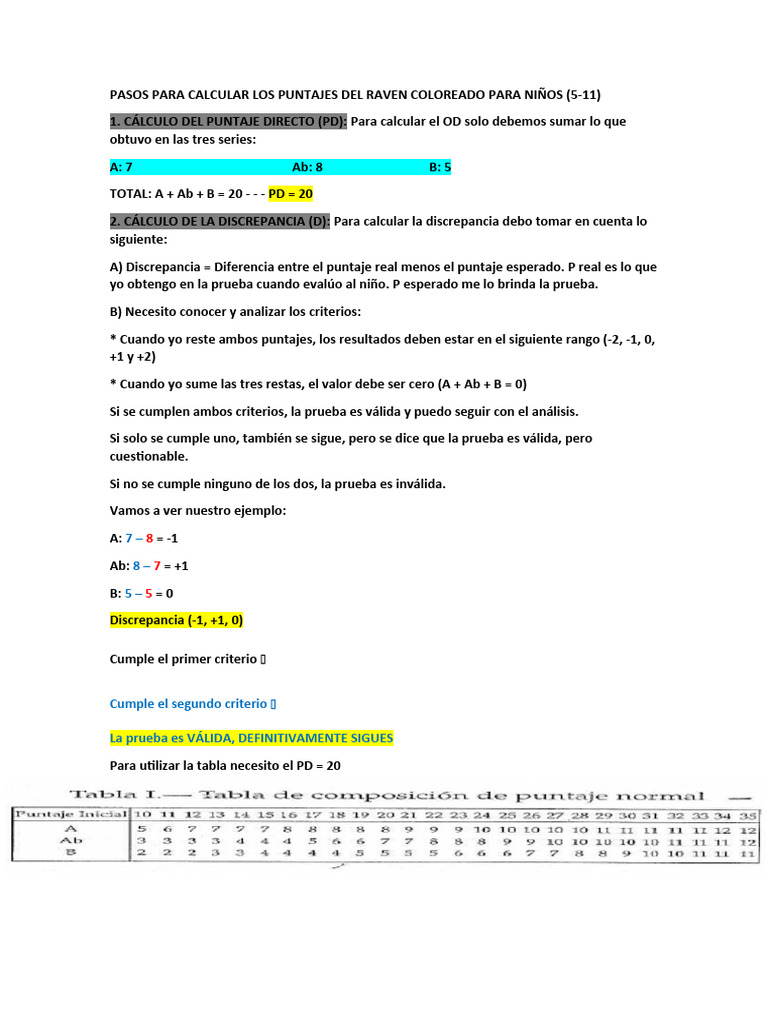 Pasos Para Calcular Los Puntajes Del Raven Coloreado Para Niños | PDF
