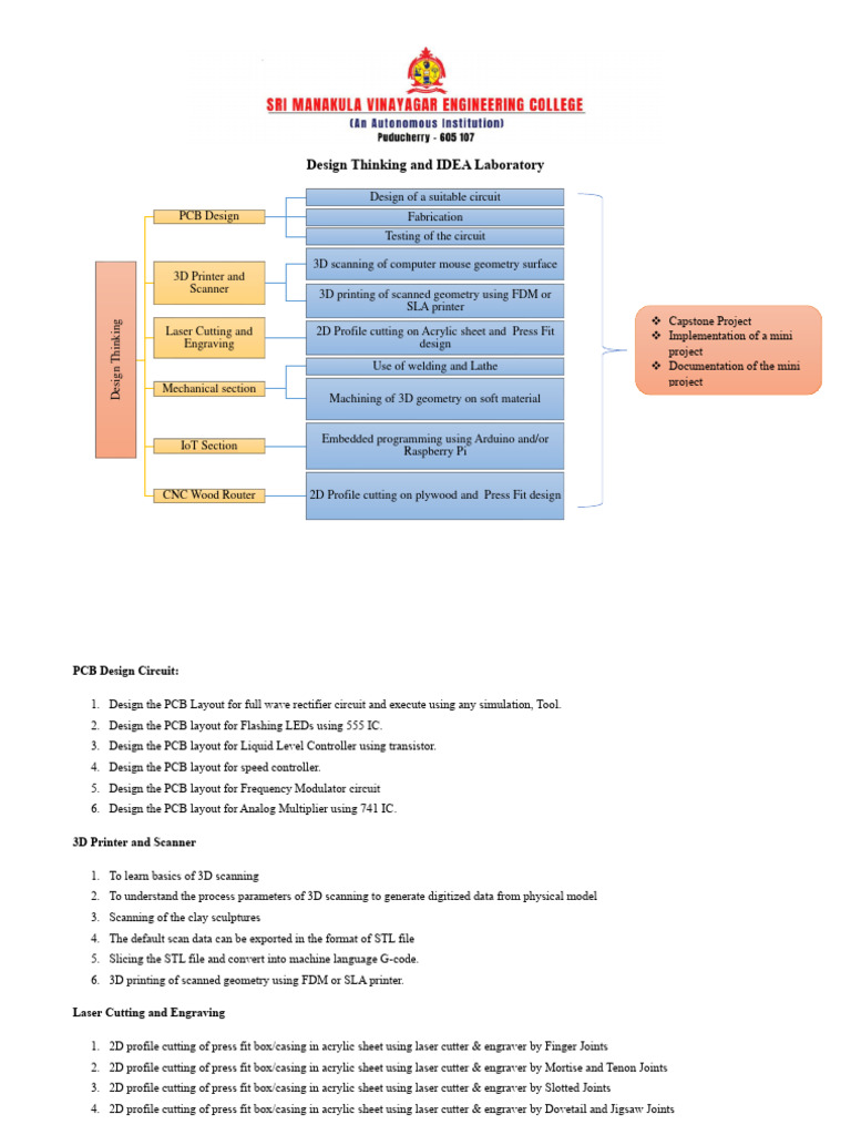 Design Thinking and IDEA LAB | PDF | Numerical Control | 3 D Printing