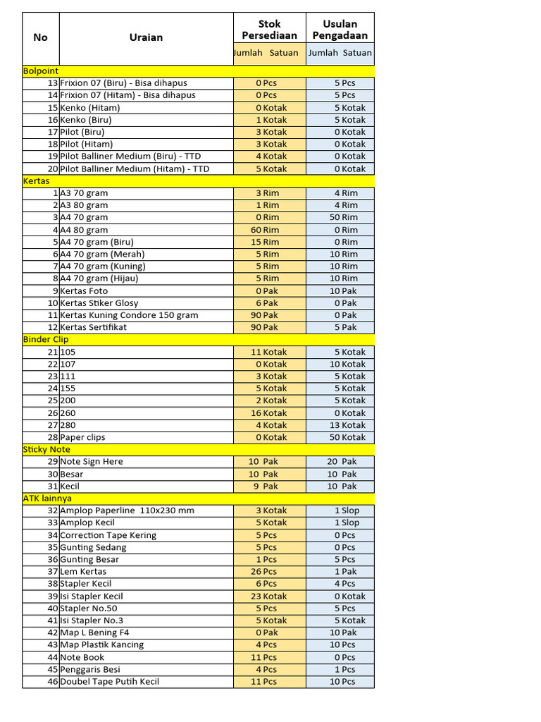 ATK April 2022-Printt | PDF