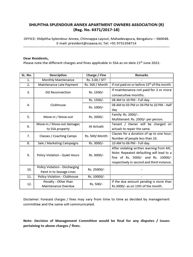 SSA Summary of Charges and Fines - 2022 | PDF | Private Law