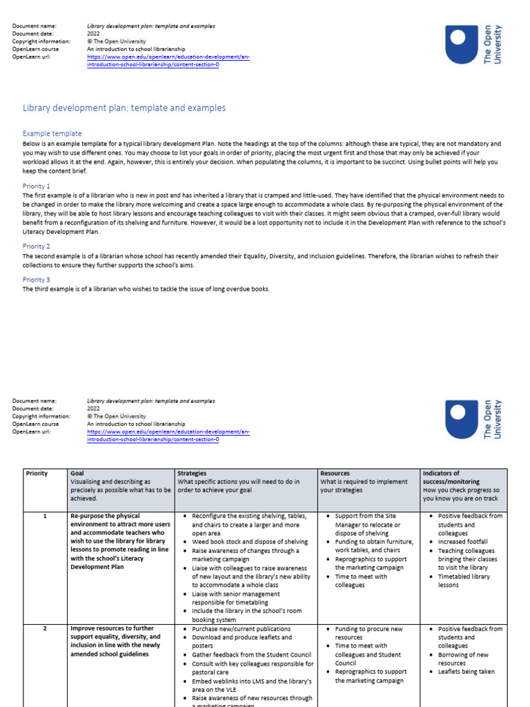 Library development plan | Download Free PDF | Libraries | Librarian