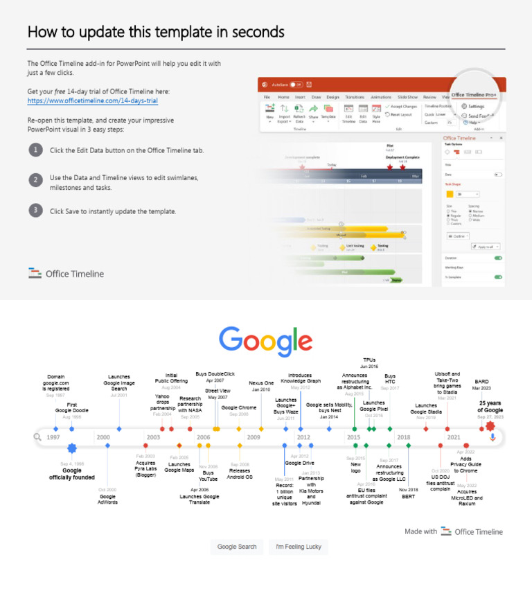 PowerPoint Timeline Tool for Pros | PDF | Embedded Linux Distributions ...
