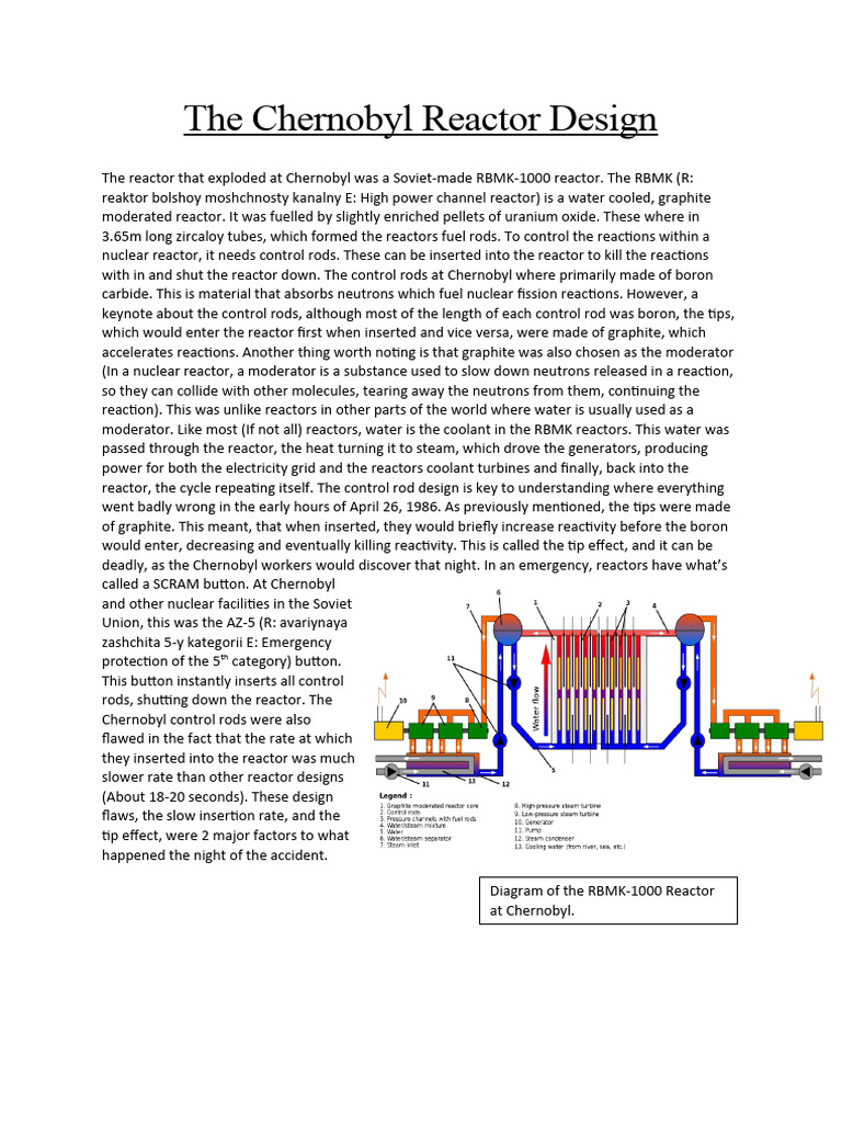 Chernobyl Poster 2 | PDF | Nuclear Reactor | Nuclear Fuel