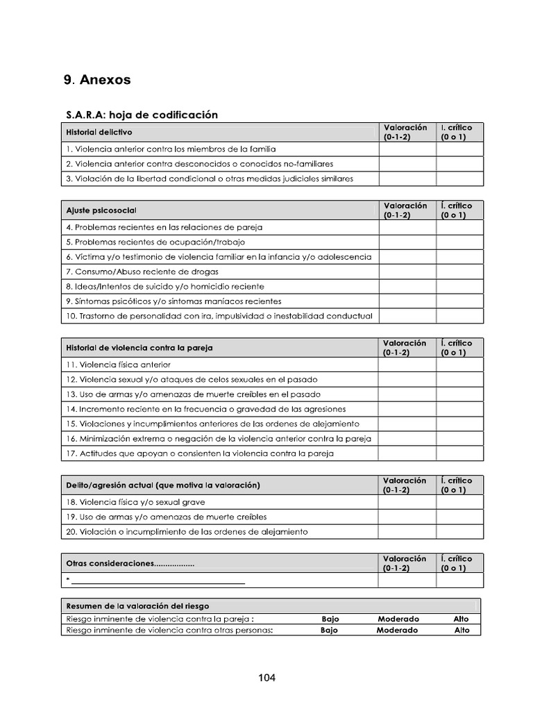 Hoja Registro SARA | PDF