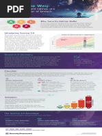 ISEF 2024 Finalist Questionnaire Guide | PDF | Password | Software